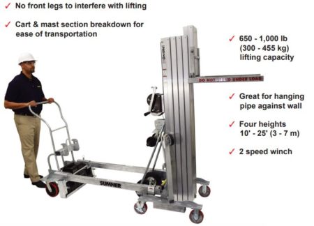 Series 2500 Counter Weight Material Lift | American Tool Rental